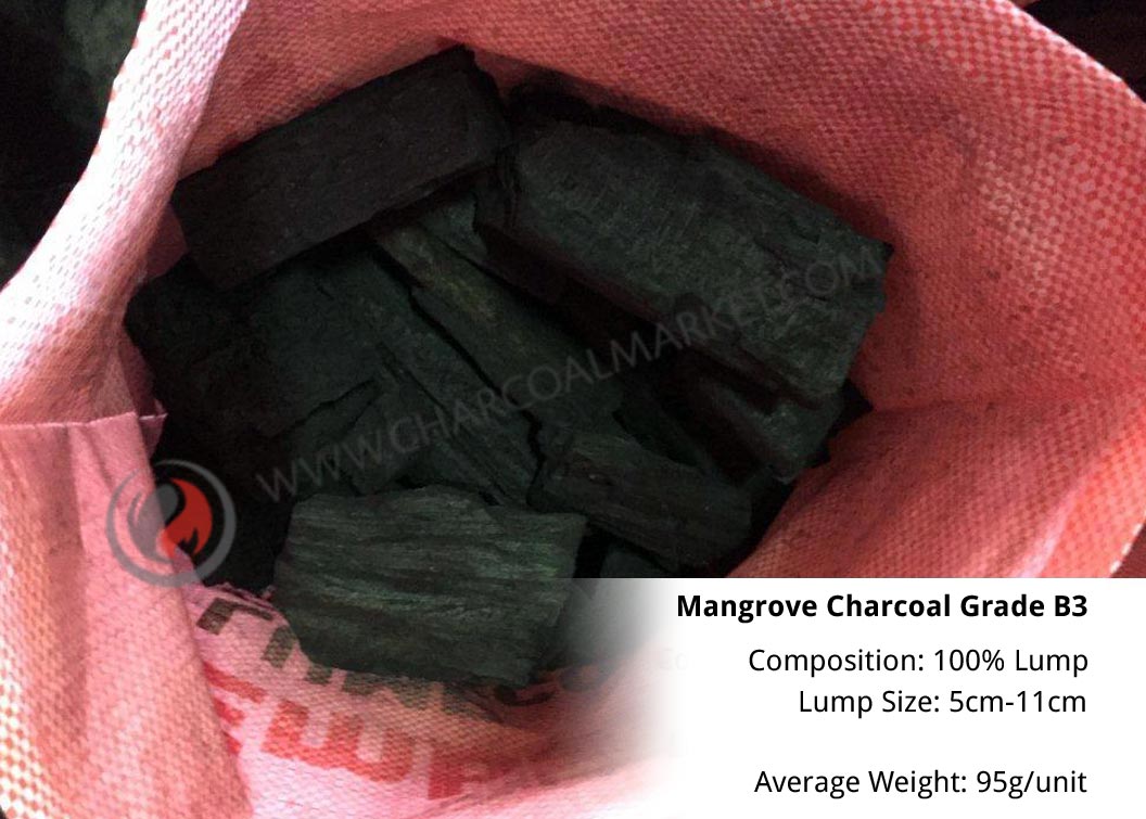 【the best Mangrove Charcoal Supplier, Manufacturer and Exporter】