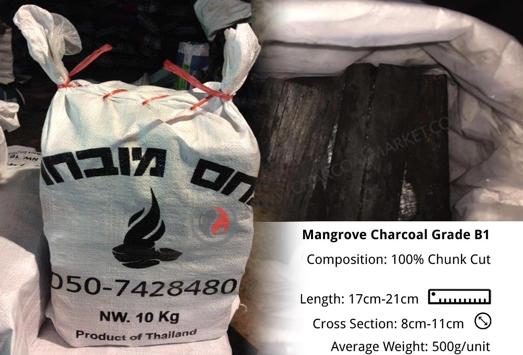 【the best Mangrove Charcoal Supplier, Manufacturer and Exporter】